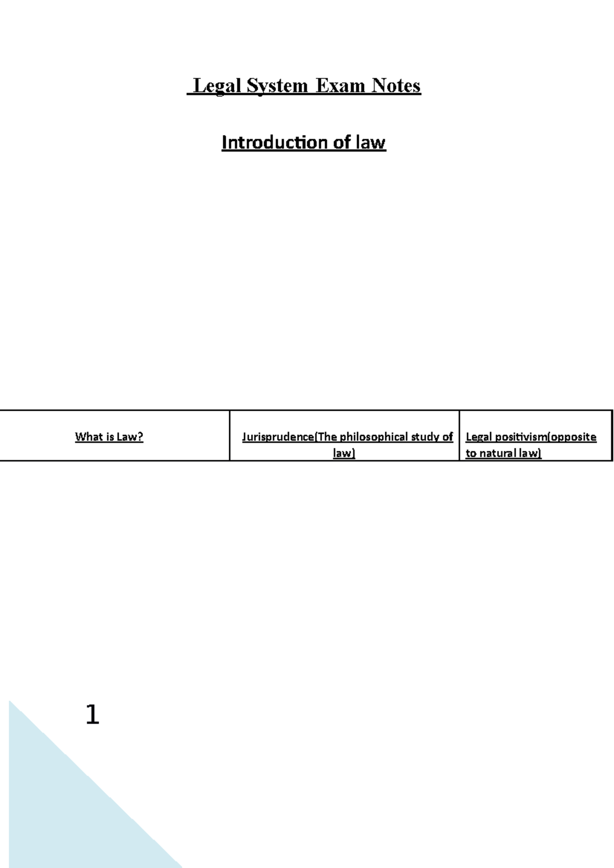 Legal system exam note - 1 Legal System Exam Notes Introduction of law ...
