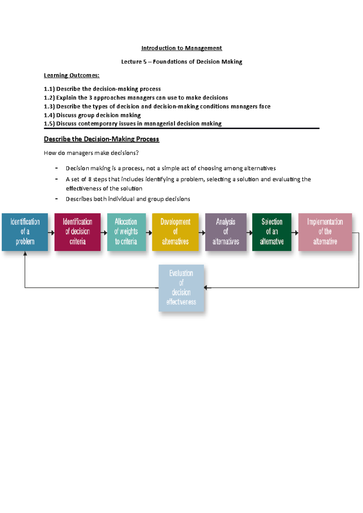 Introduction to Management - LEC 5 (Foundations of Decision Making ...