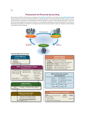 Fall 2020 finance syllabus - Principles of Finance (Finance 3000 Honors ...