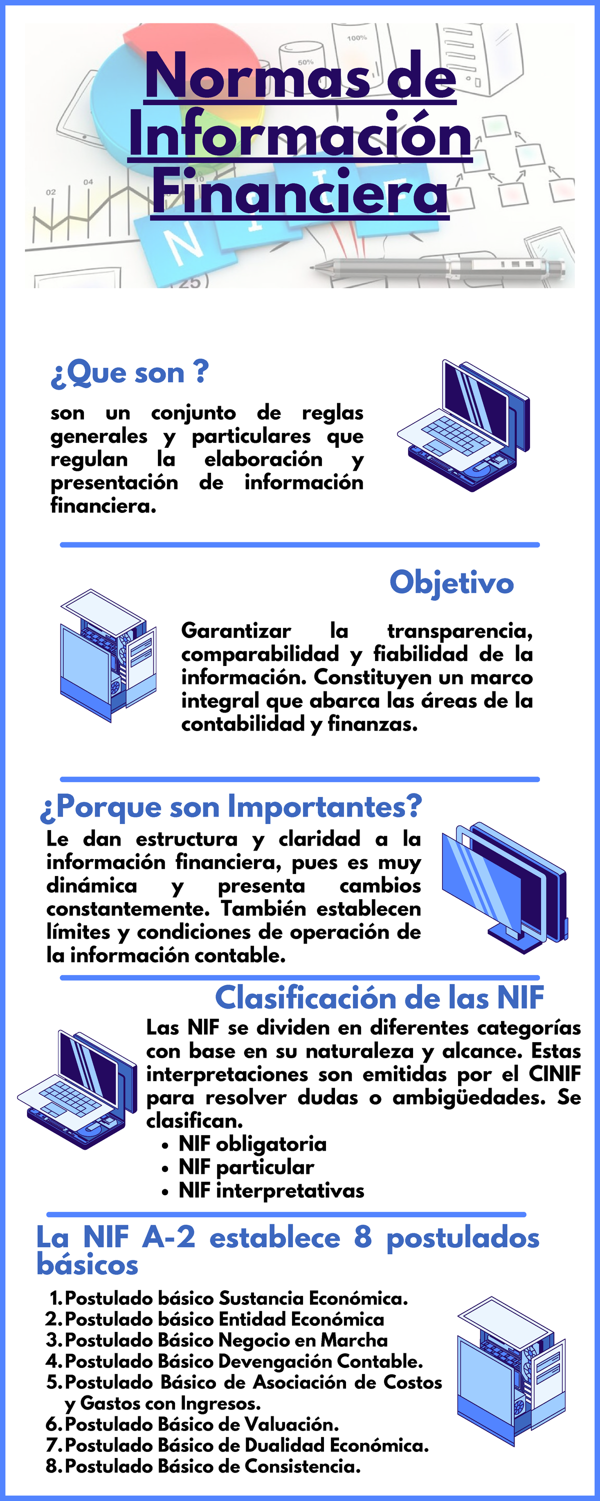 Infografia NIF - Normas de Información Financiera ¿Que son? son un ...