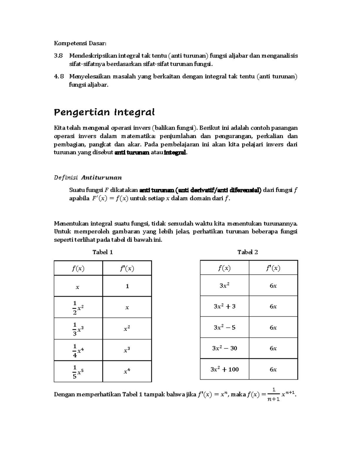 1 Pengertian Integral - Kompetensi Dasar: 3 Mendeskripsikan integral ...