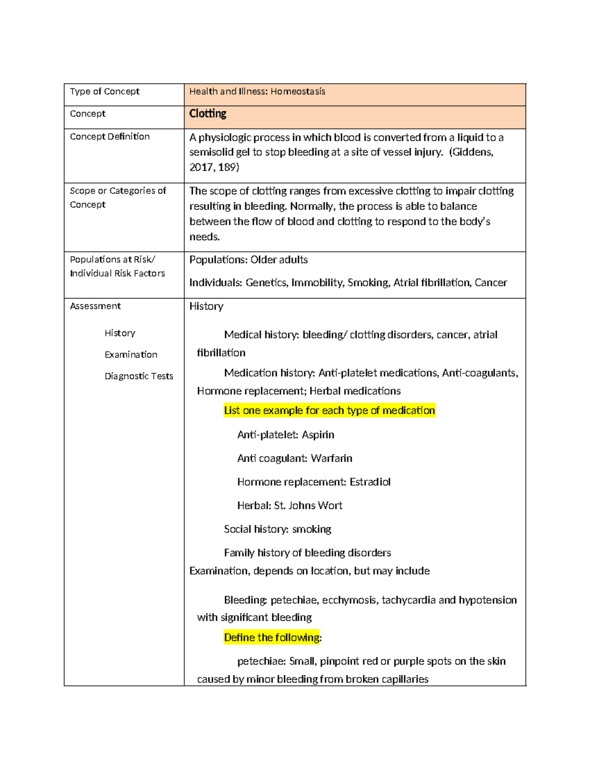Clotting CBC worksheet - Type of Concept Health and Illness ...