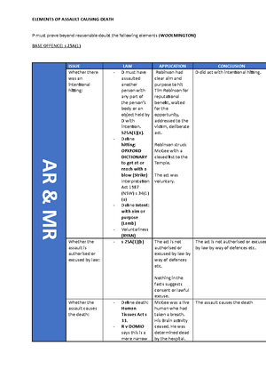 R v Ryan Case Summary - R v Ryan Case Citation: R v Ryan (1967) 121 CLR ...