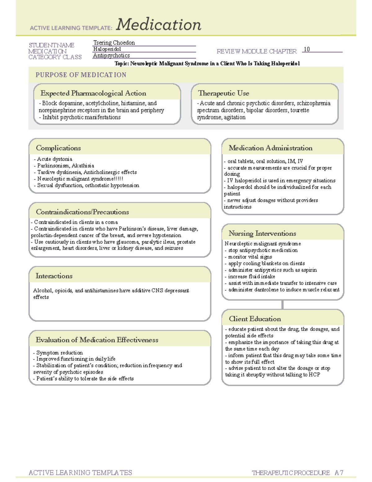 Haloperidol - Neuroleptic Malignant Syndrome - STUDENT NAME MEDICATION ...