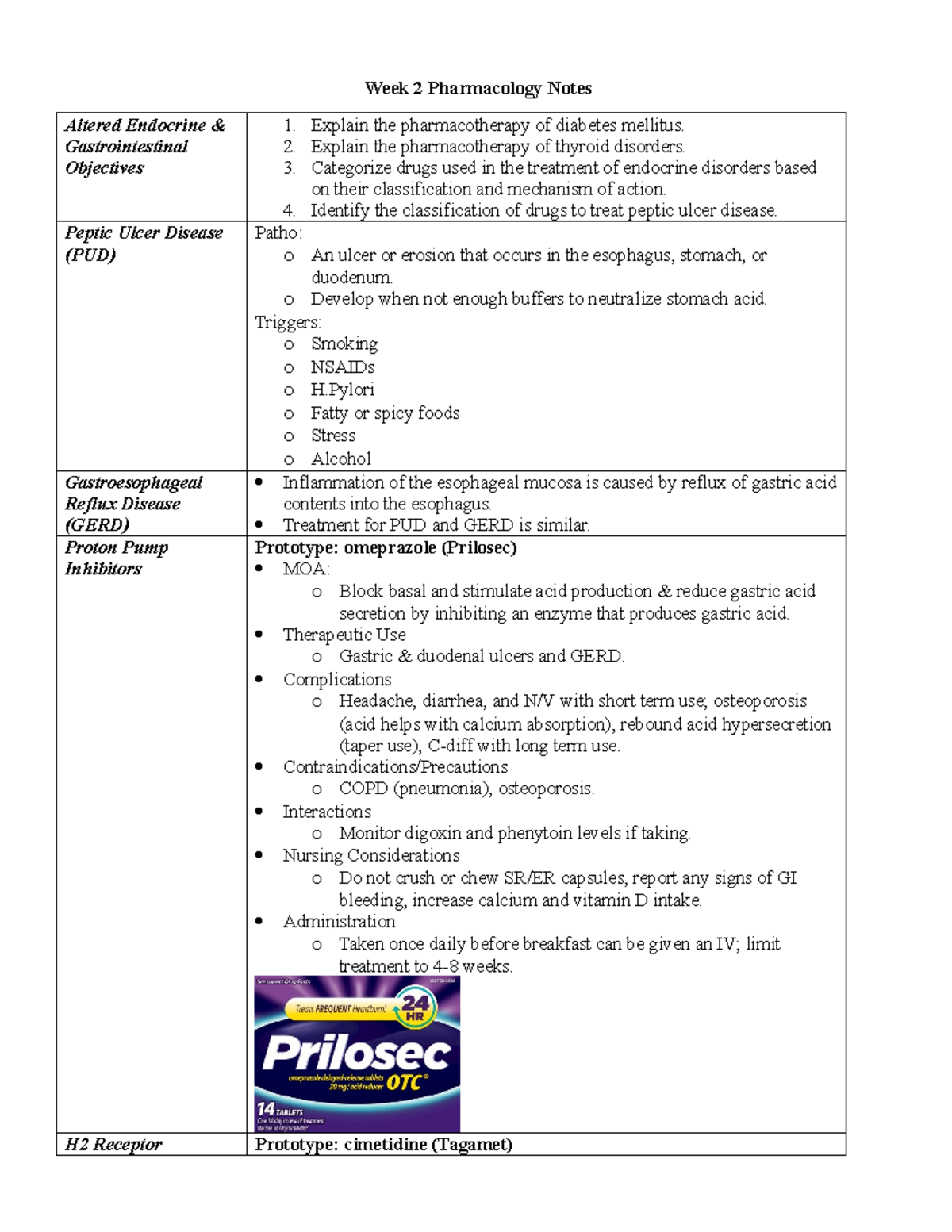 Week 2 Pharmacology Notes - Week 2 Pharmacology Notes Altered Endocrine ...