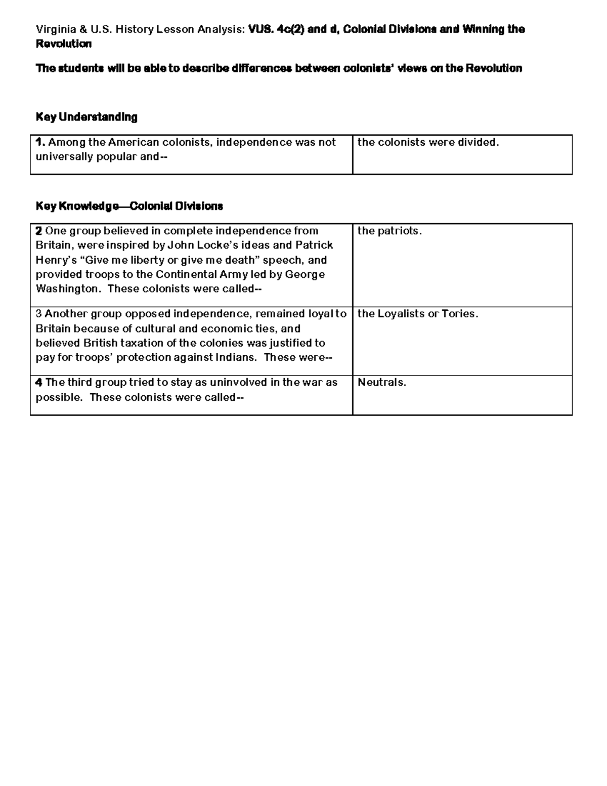 VUS 4c2 and d Completed Content Notes Colonial Divisions and Winning ...