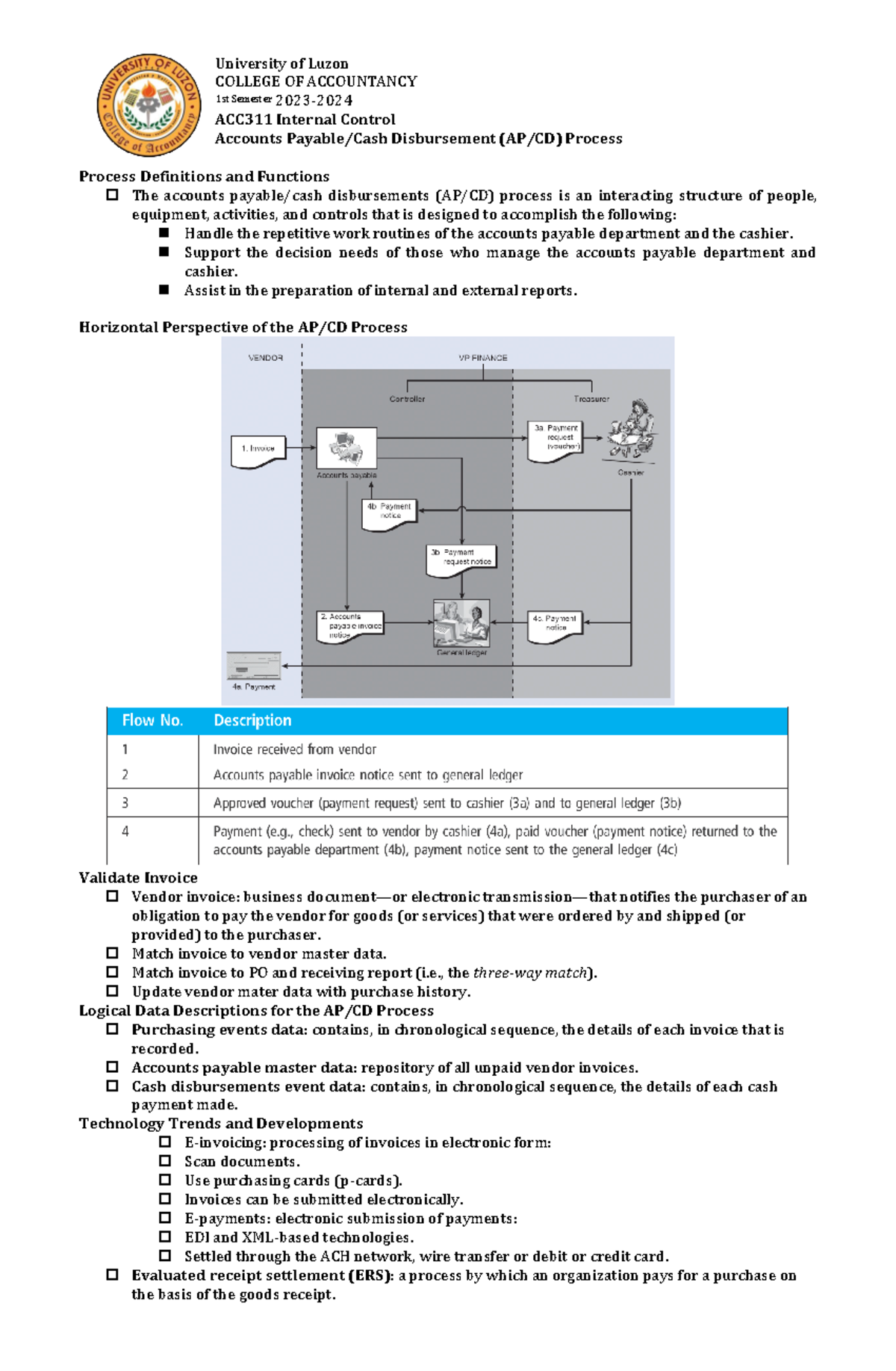APCD-Process - apcd process notes on governance - University of Luzon ...