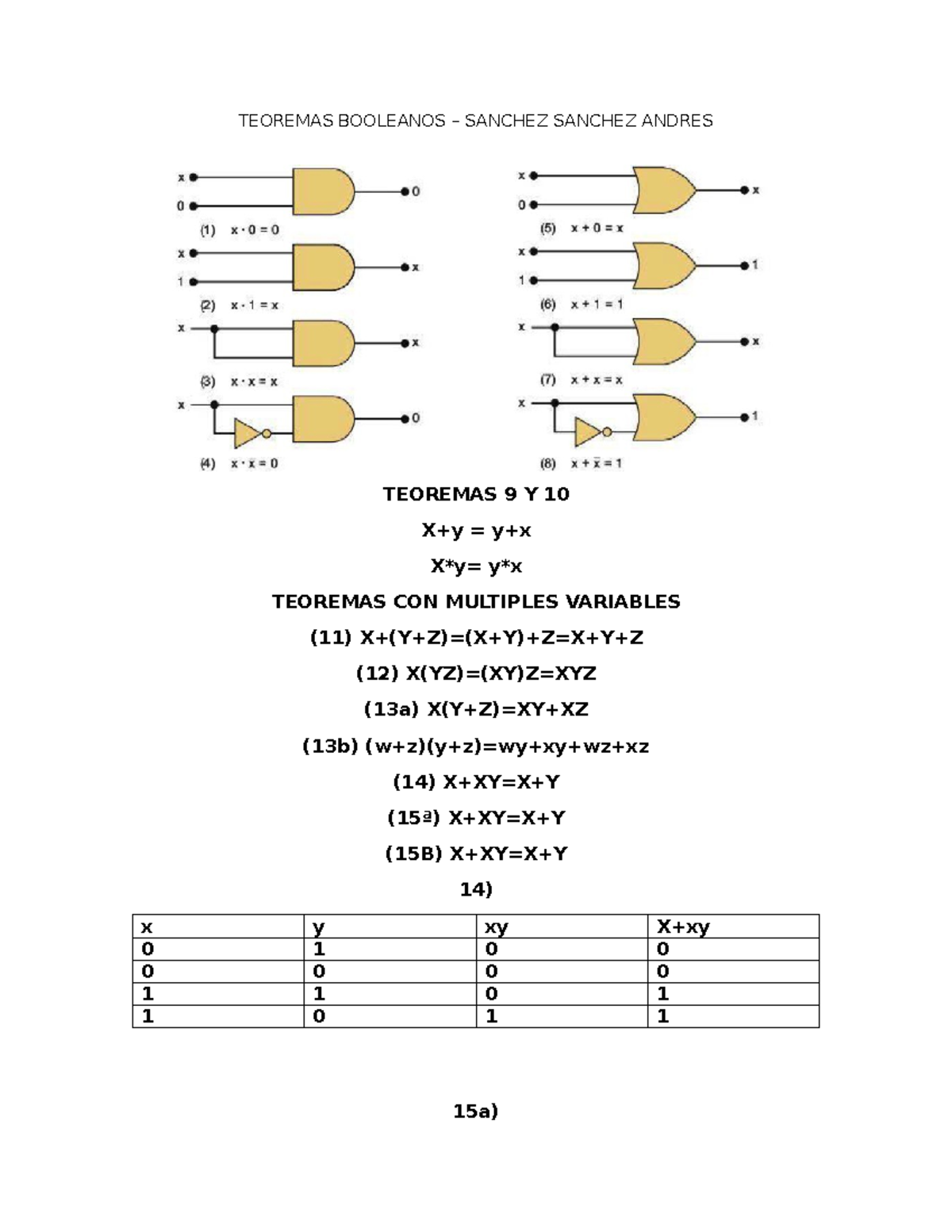 Teorema boolenao - Conceptos Basicos de Automatización - TEOREMAS ...