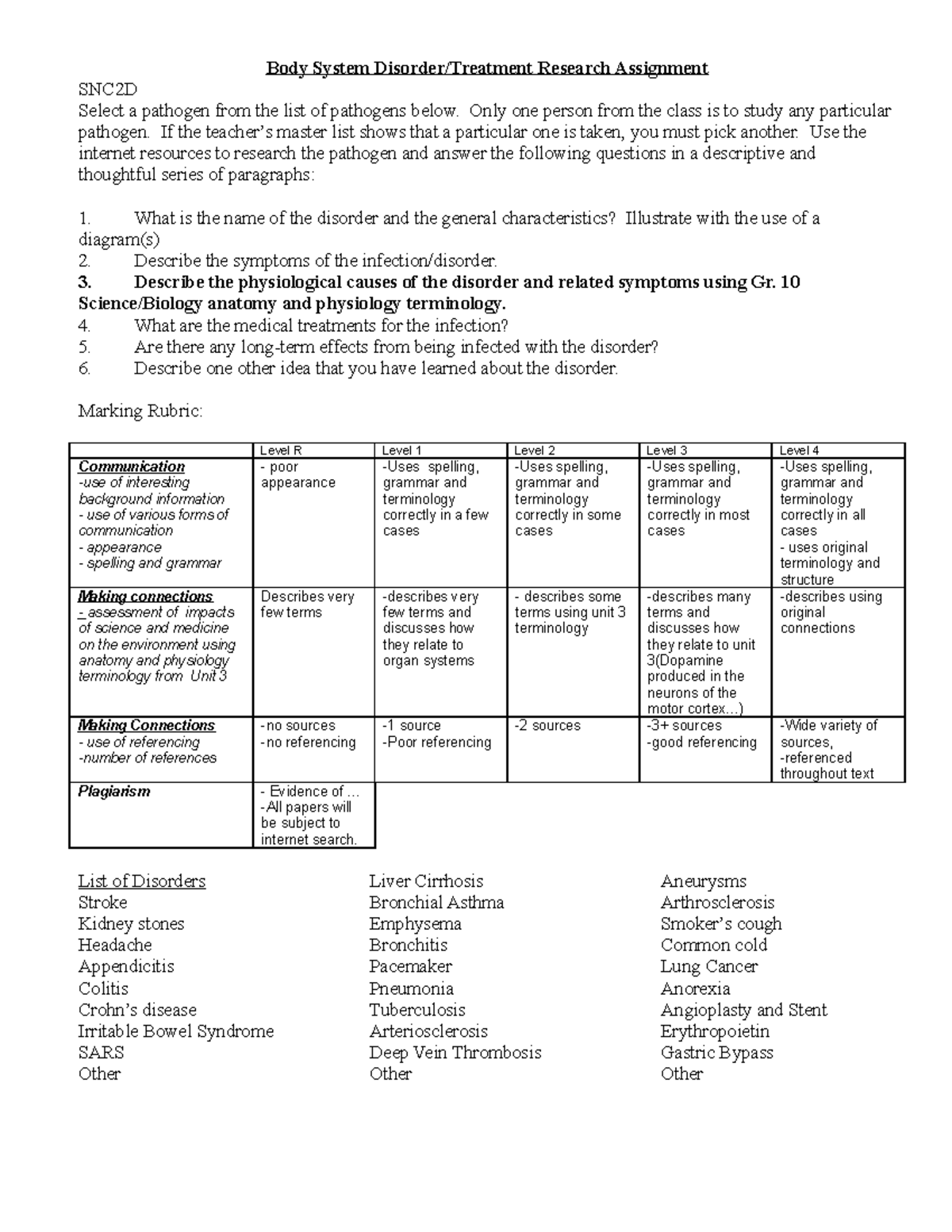 Disorder Research Assignment - Body System Disorder/Treatment Research ...
