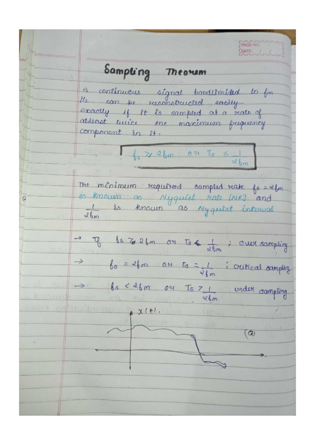 Sampling theorem U[5] - PAGE NO. DATE: Sampling Theorem N continuous ...