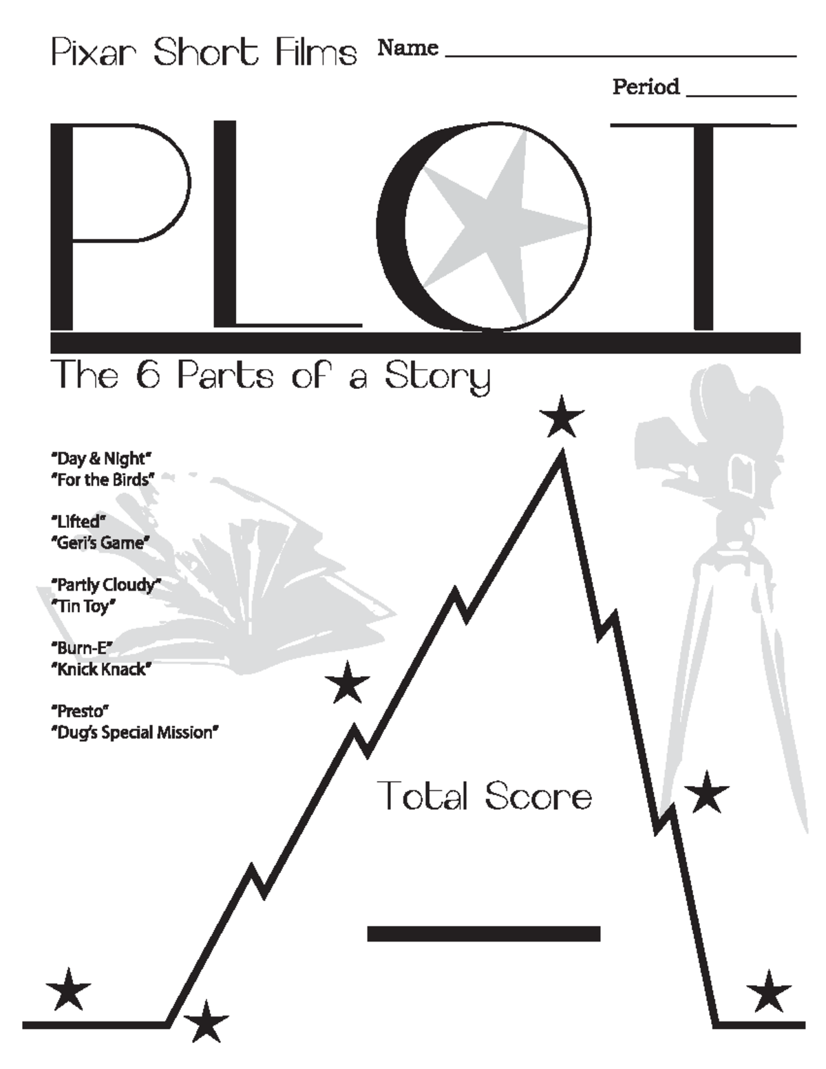Pixar Short Films Plot Charts (Canadian version, eh) - Animación - Studocu