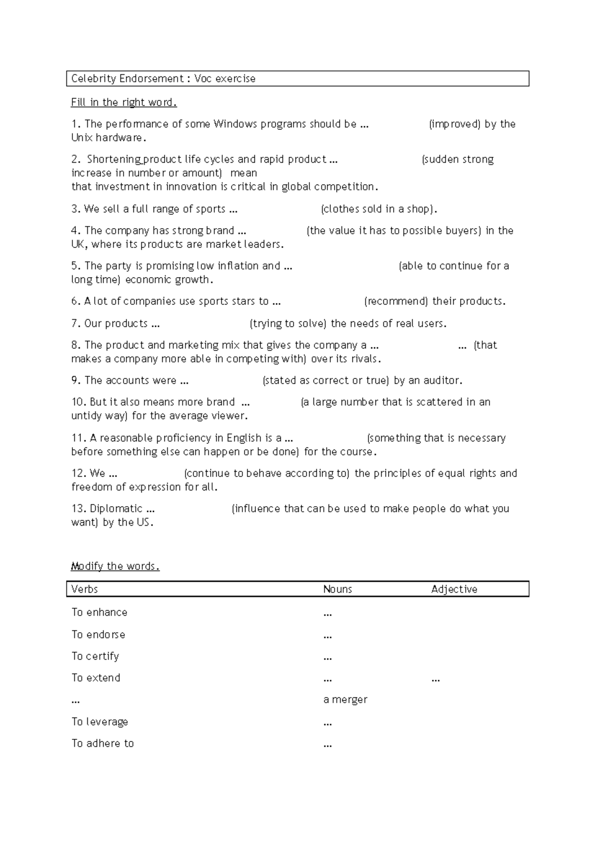 Vocabulary exercises Branding and Celebrity endorsements - Celebrity ...