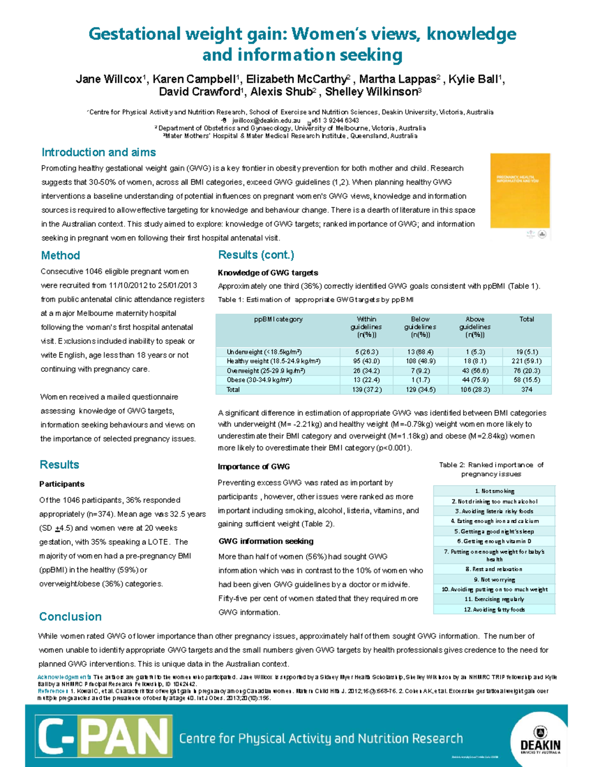 Poster example - Gestational weight gain - women's views, knowledge and ...