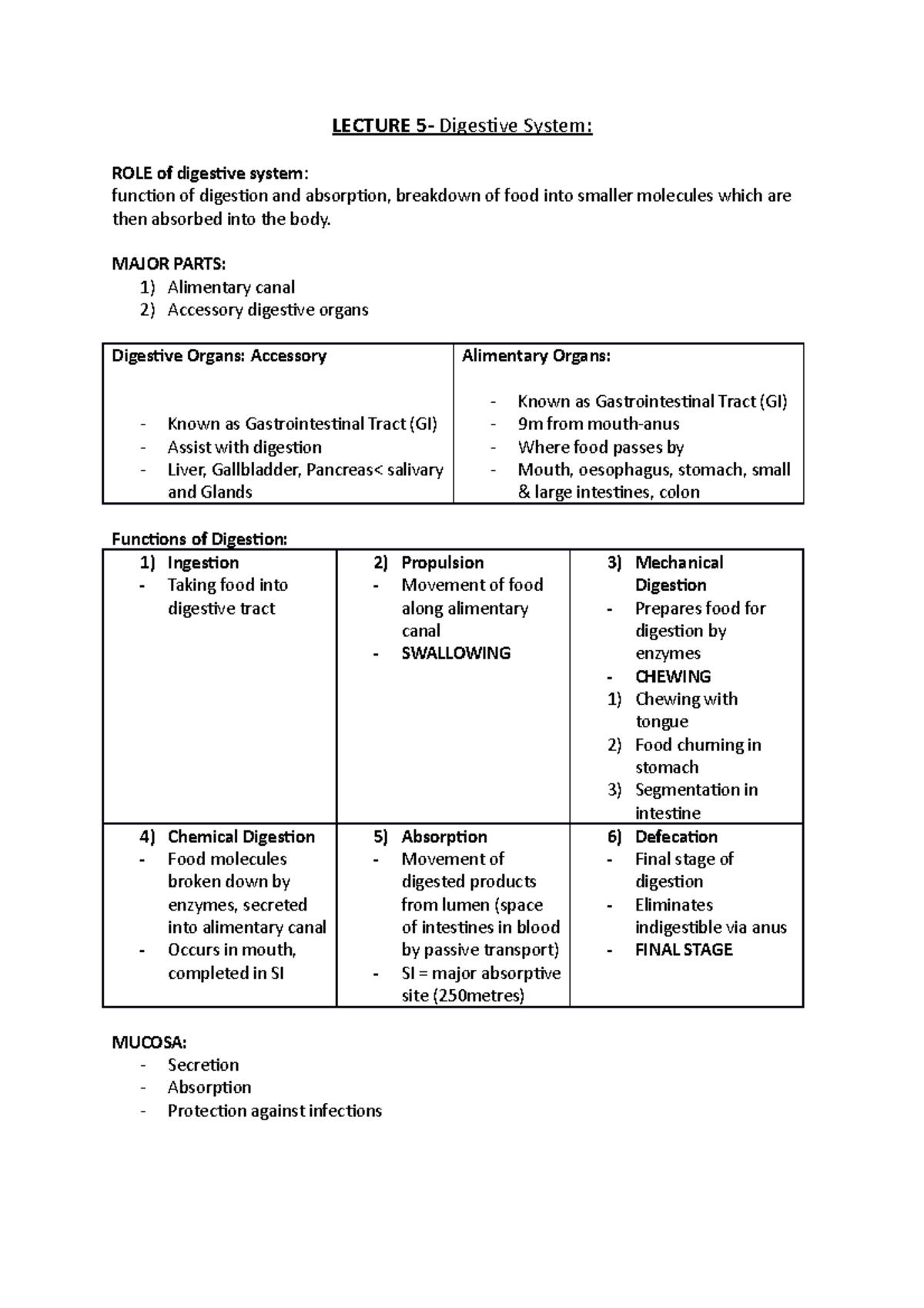 Digestive System sheet - LECTURE Digestive System: ROLE of digestive ...