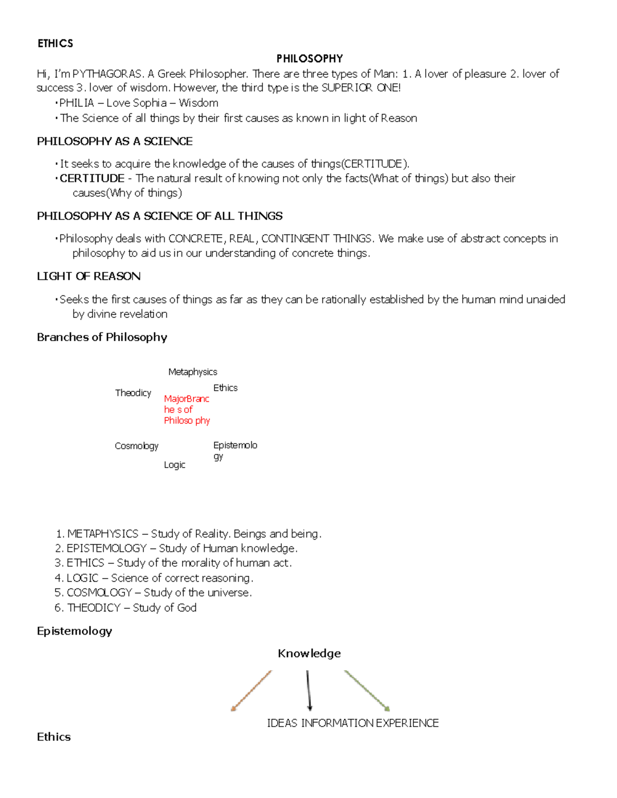 Module-1- 3 Ethics - hgfg - ETHICS PHILOSOPHY Hi, I’m PYTHAGORAS. A ...