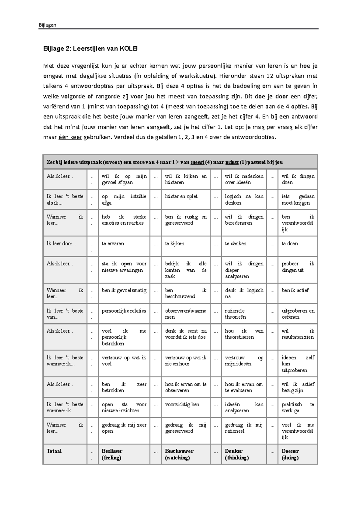 Leerstijlen van Kolb - Bijlagen Bijlage 2: Leerstijlen van KOLB Met ...