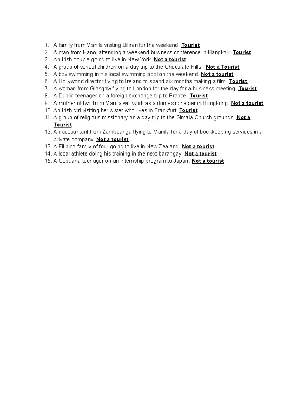 Assignment 1 Chapter 1 LTSO - A family from Manila visiting Biliran for ...