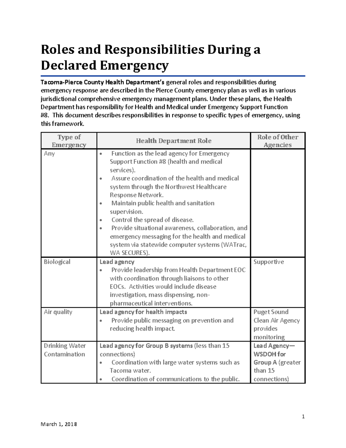 Roles and Responsibilities During a Declared Emergency - 1 March 1 ...