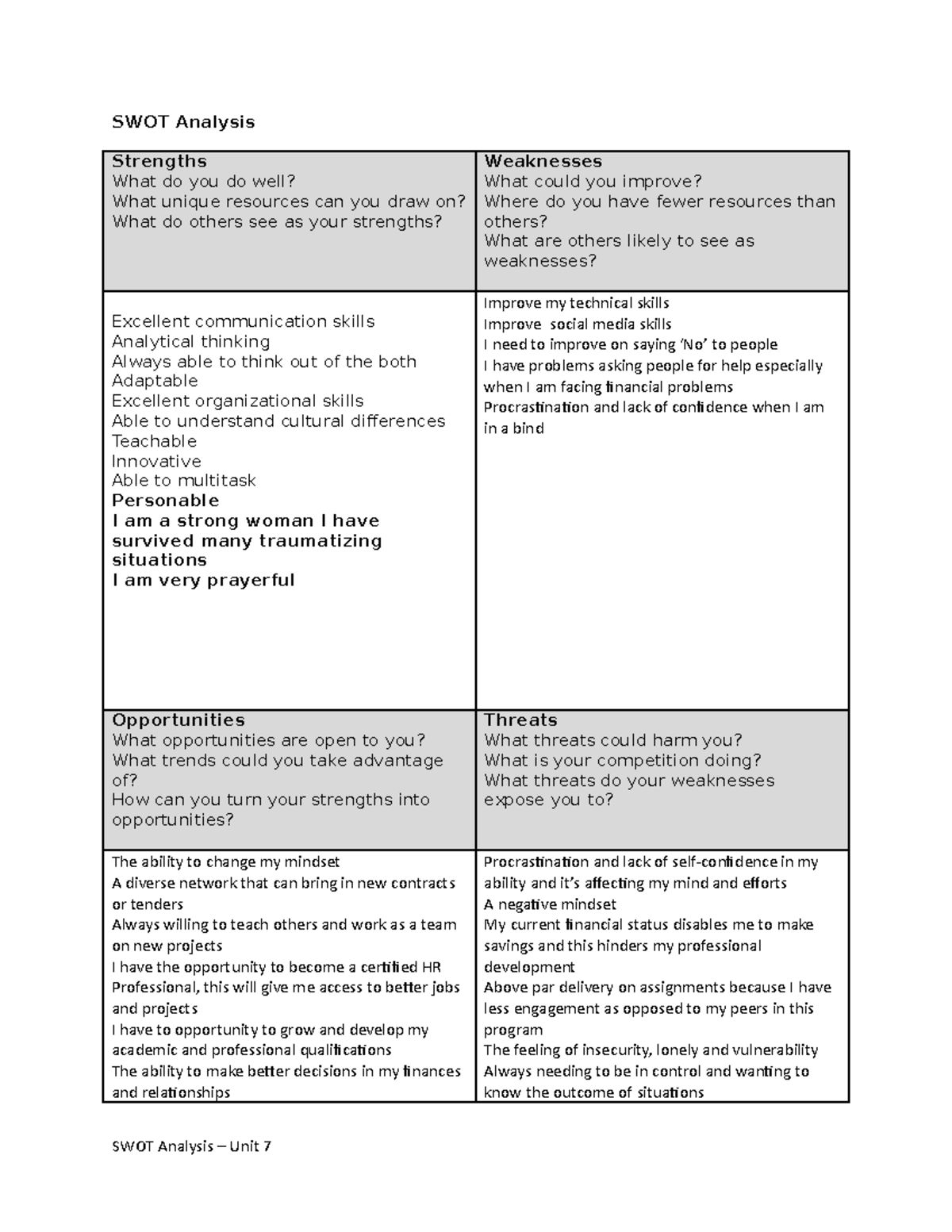 SWOT Analysis Worksheet - Unit 7 - SWOT Analysis Strengths What do you ...