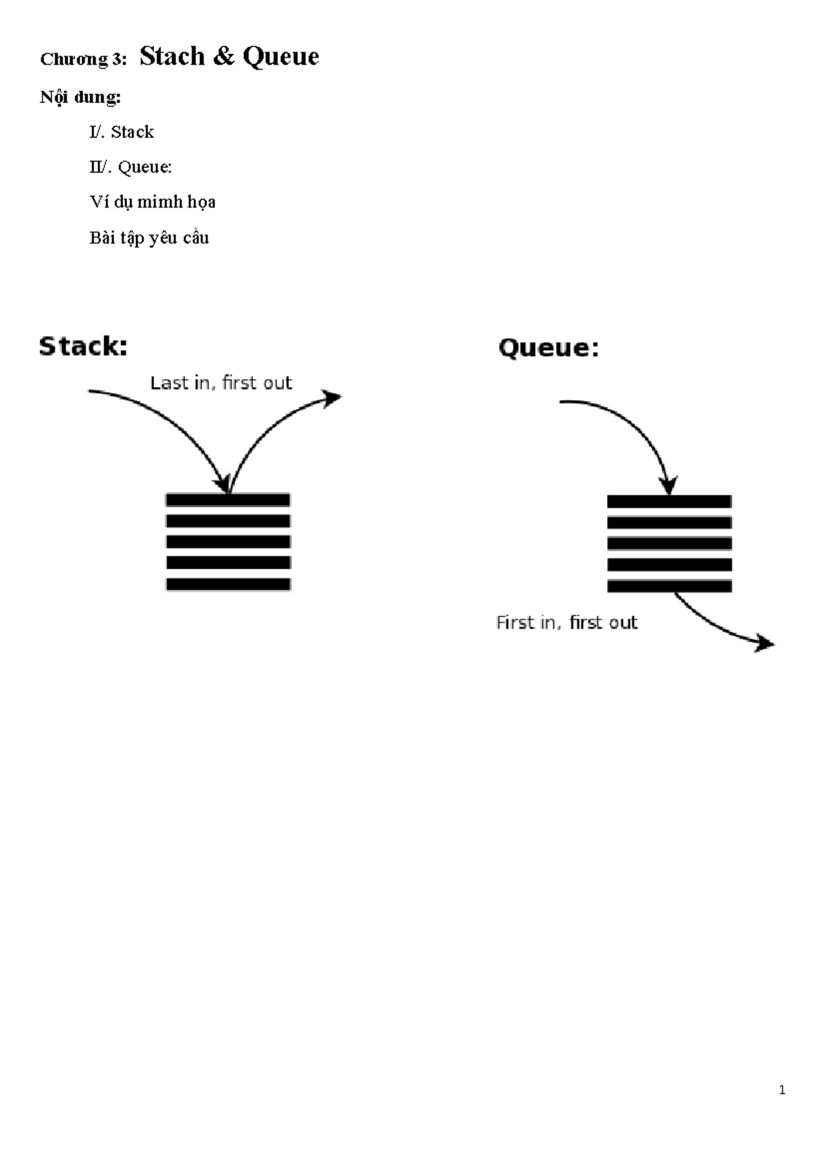 Tailieu 3 BG Stack Queue - Chương 3: Stach & Queue Nội dung: I/. Stack ...