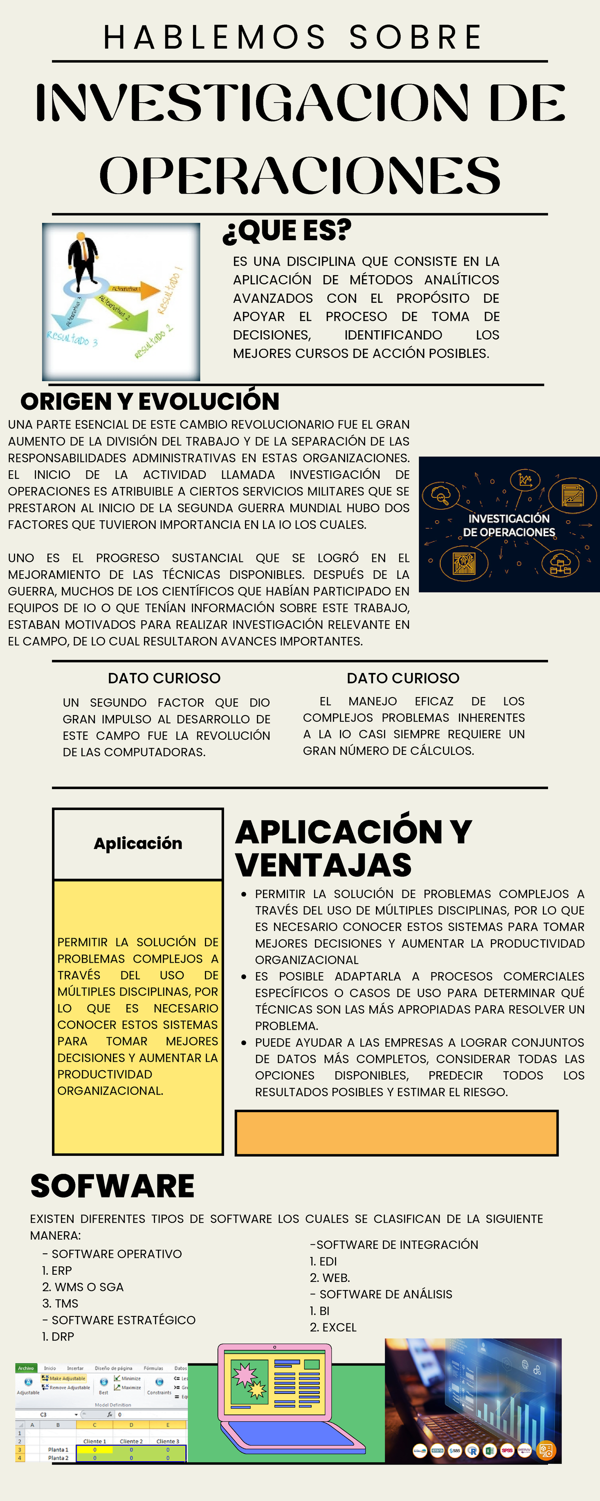 Infografía Investigación de Operaciones - ####### PERMITIR LA SOLUCIÓN ...