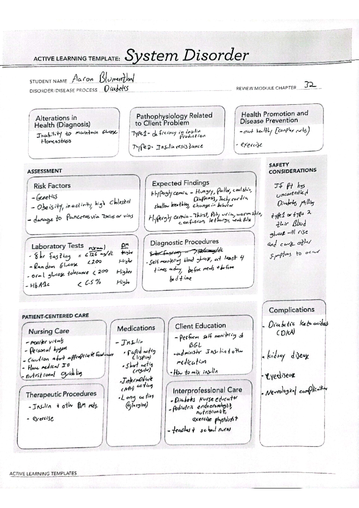 Active Learning Template: Diabetes Mellitus - NUR 410B - Studocu