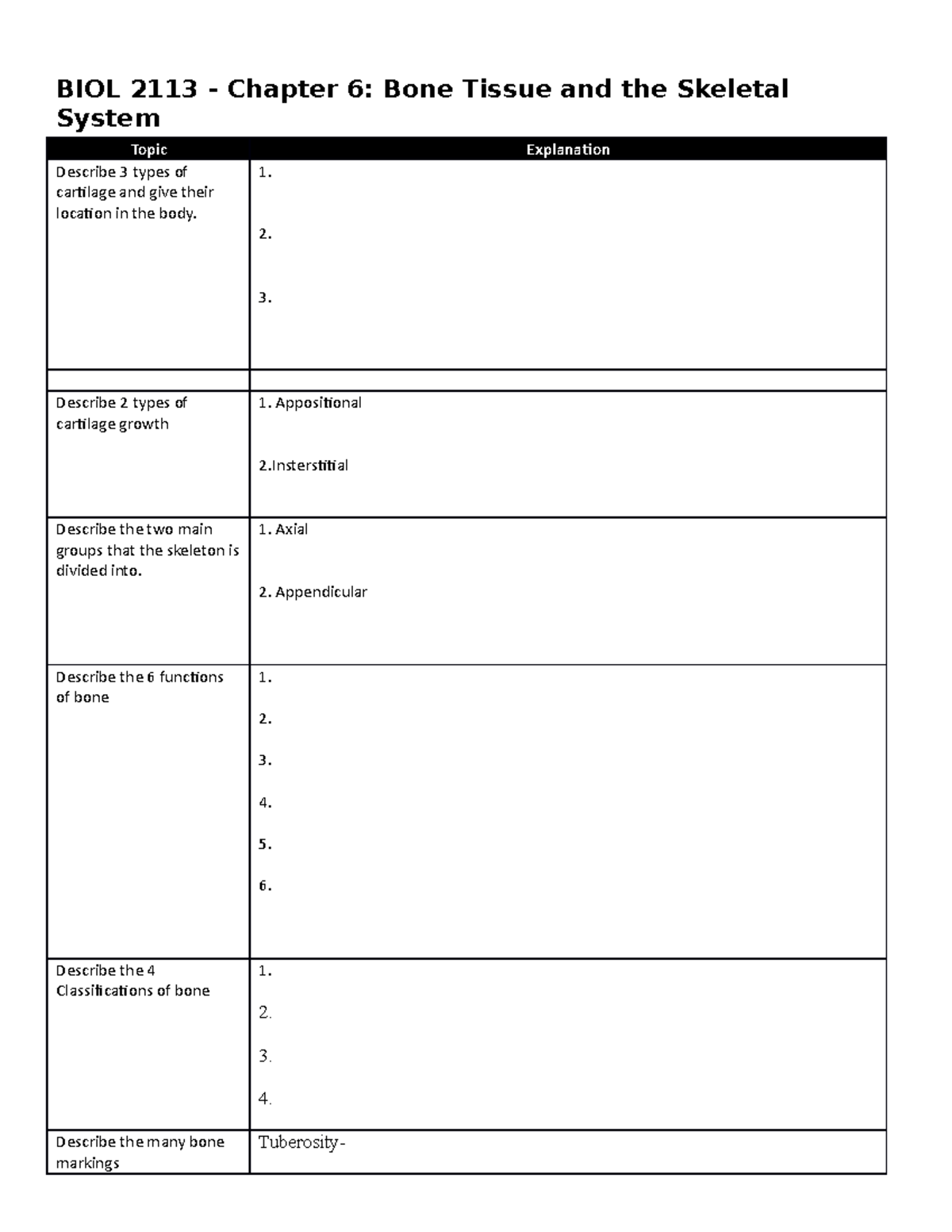 Study Guide Notes - Chapter 6 - BIOL 2113 - Chapter 6: Bone Tissue and ...