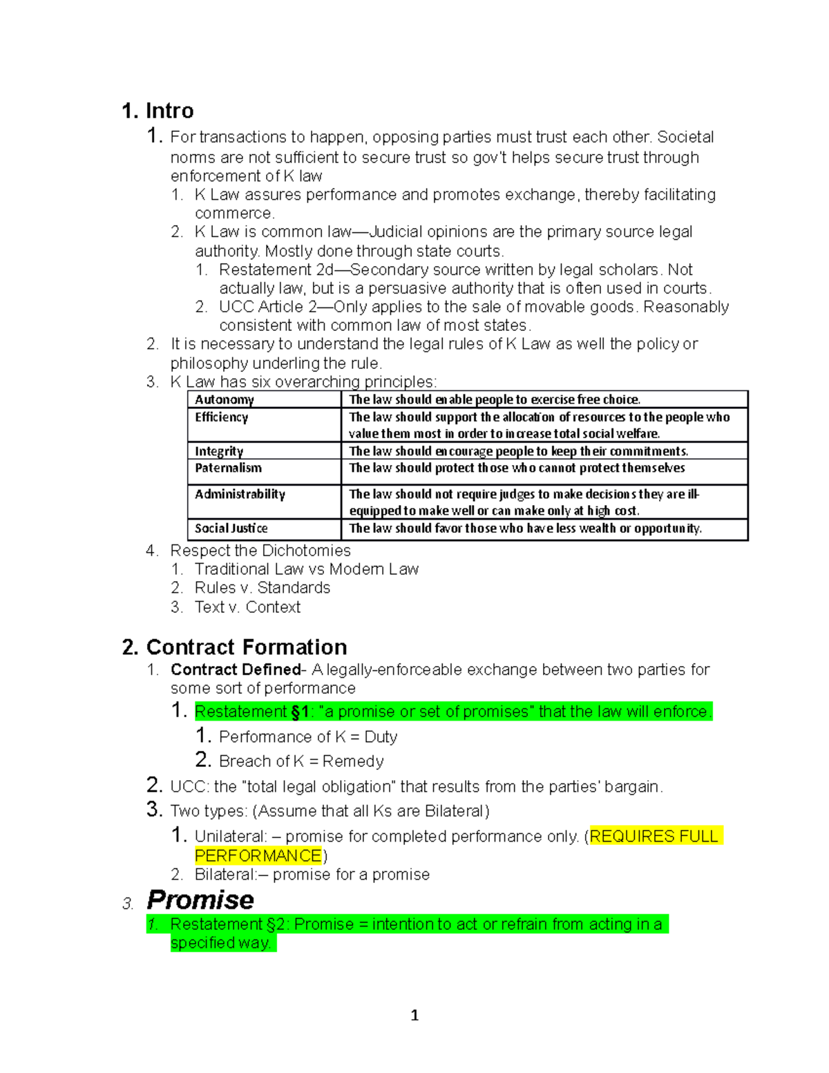 Contracts-George (BG) - 1. Intro 1. For transactions to happen ...