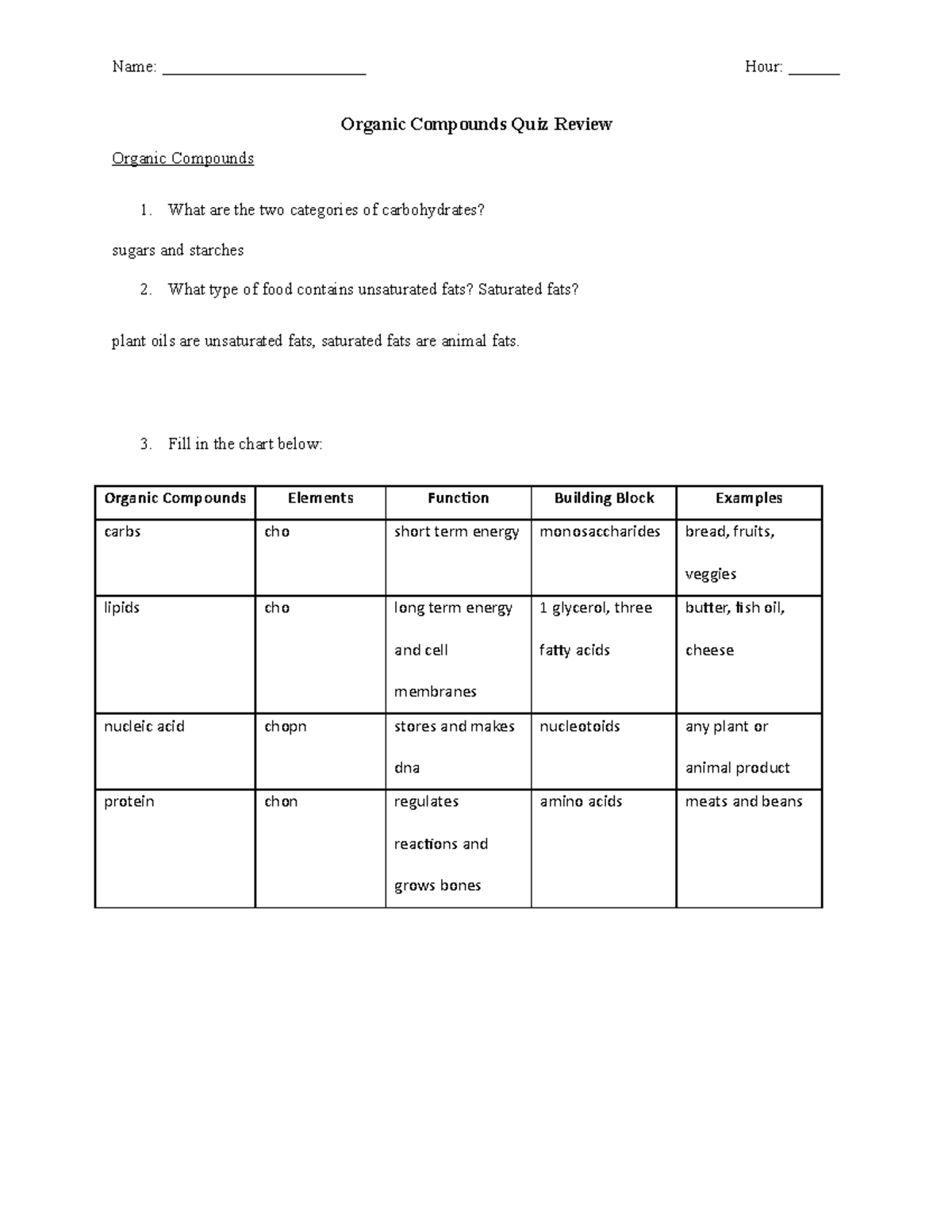 Organic Compounds Quiz Review - Name: ________________________ Hour ...