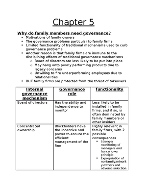 Formulas - Formula sheet for finance - List of formulas Profit ...