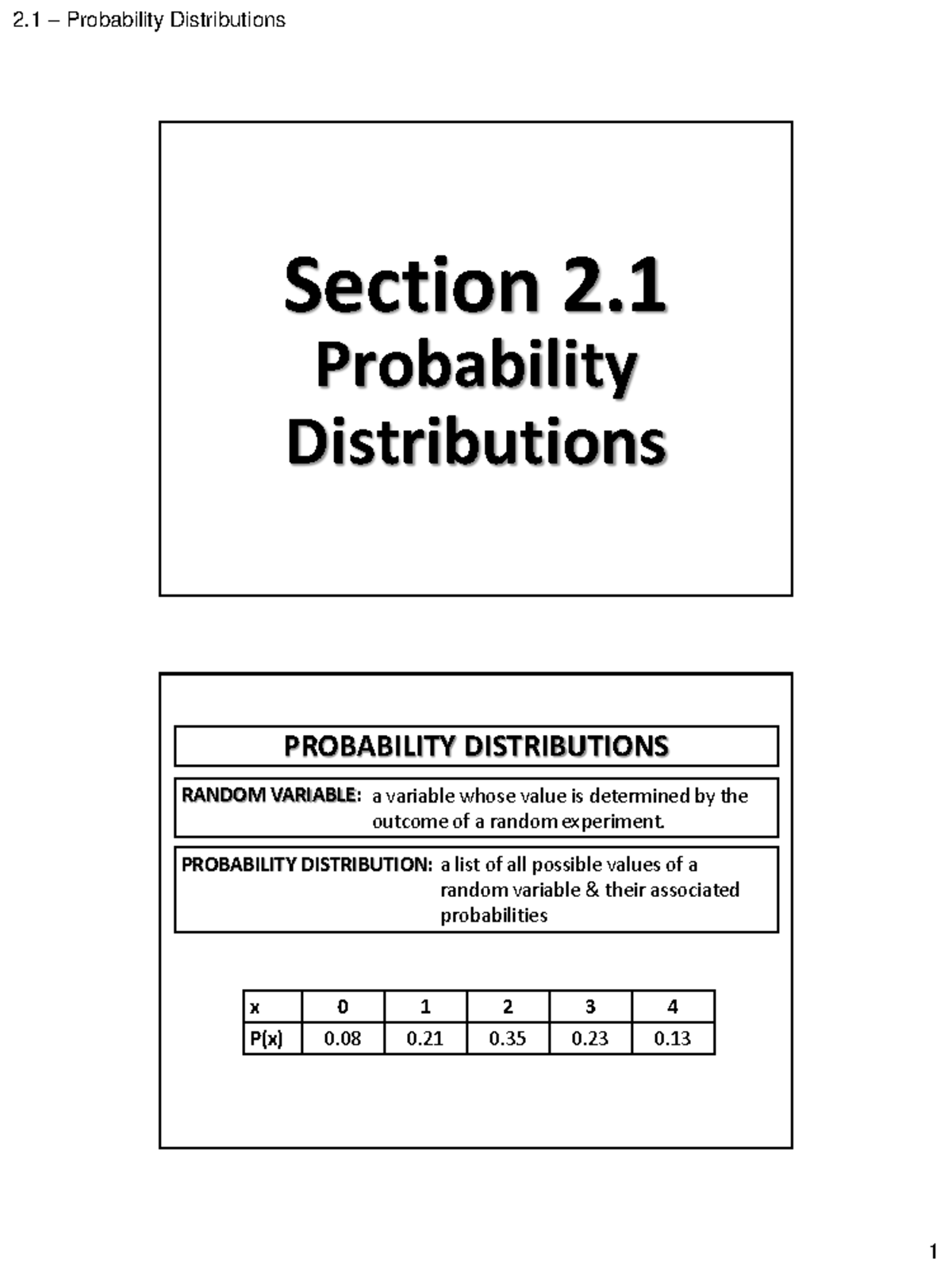 2.1 - Probability Distributions (Solutions) - Section 2. Probability ...