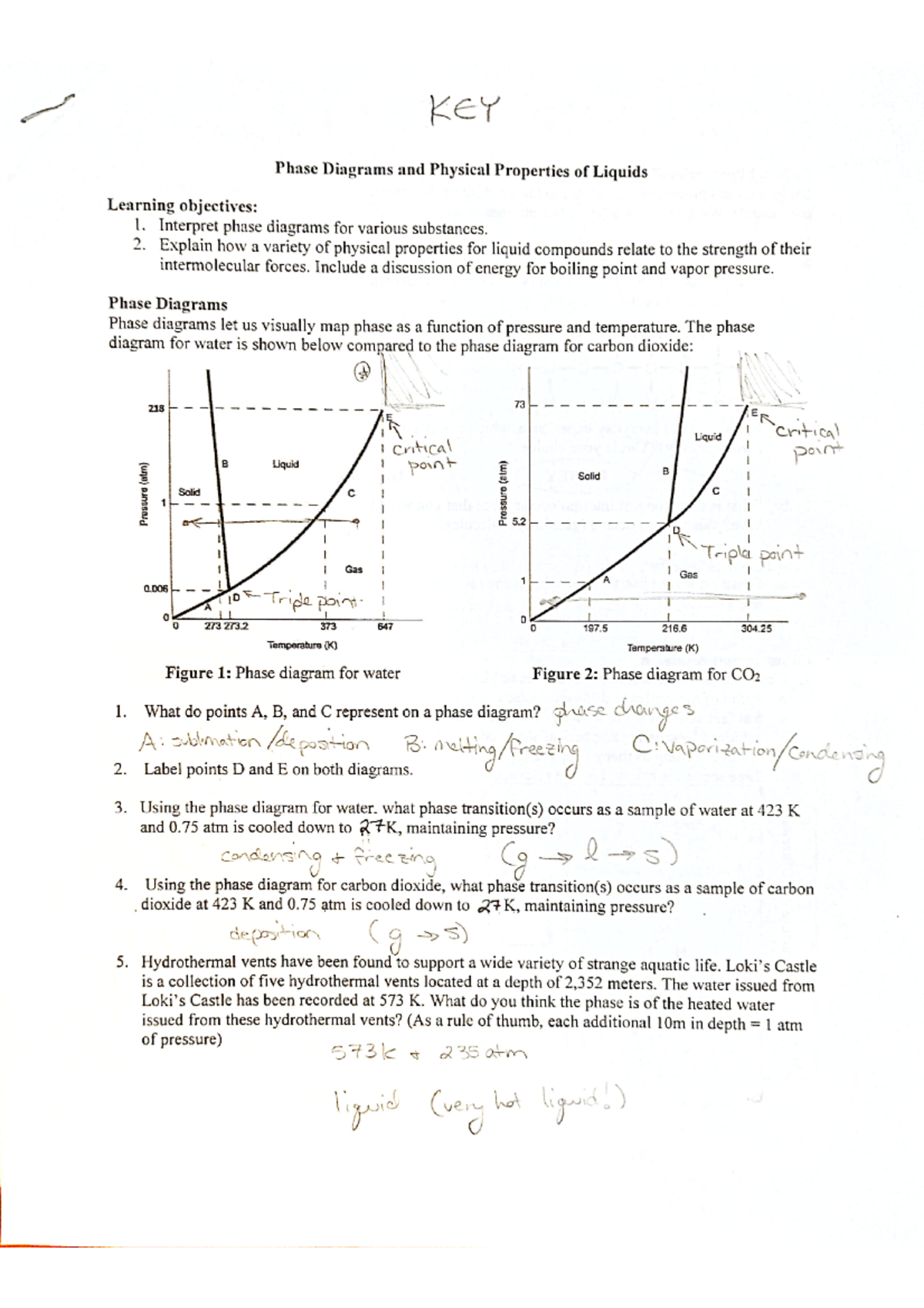 Physical properties and Phase diagrams worksheet KEY - CHEM 1212 - Studocu