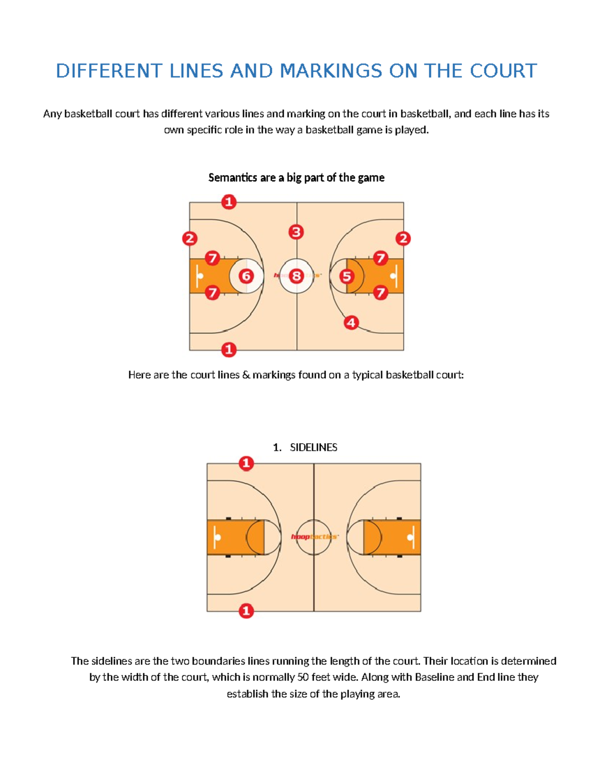pathfit basketball - DIFFERENT LINES AND MARKINGS ON THE COURT Any ...