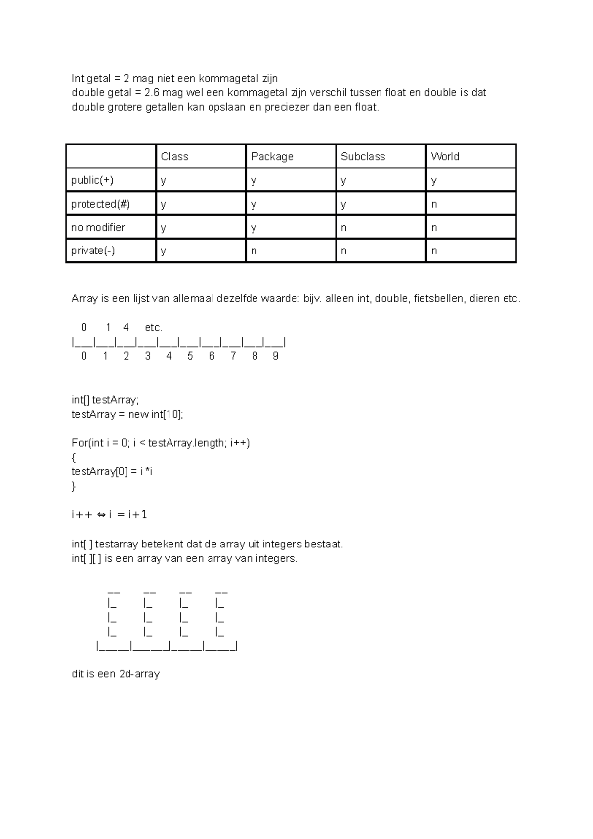 IOO1 extra uitleg over de programmeertaal Java - Int getal = 2 mag niet ...