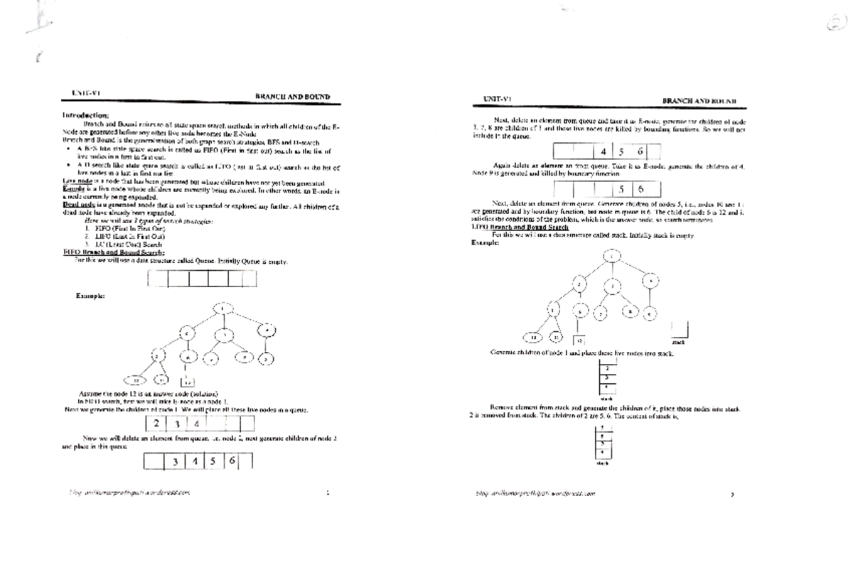 Unit 4 (New) - Read this - UNIT-V1 BRANCH AND BOUND UNIT-V1 BRANCH AND ...