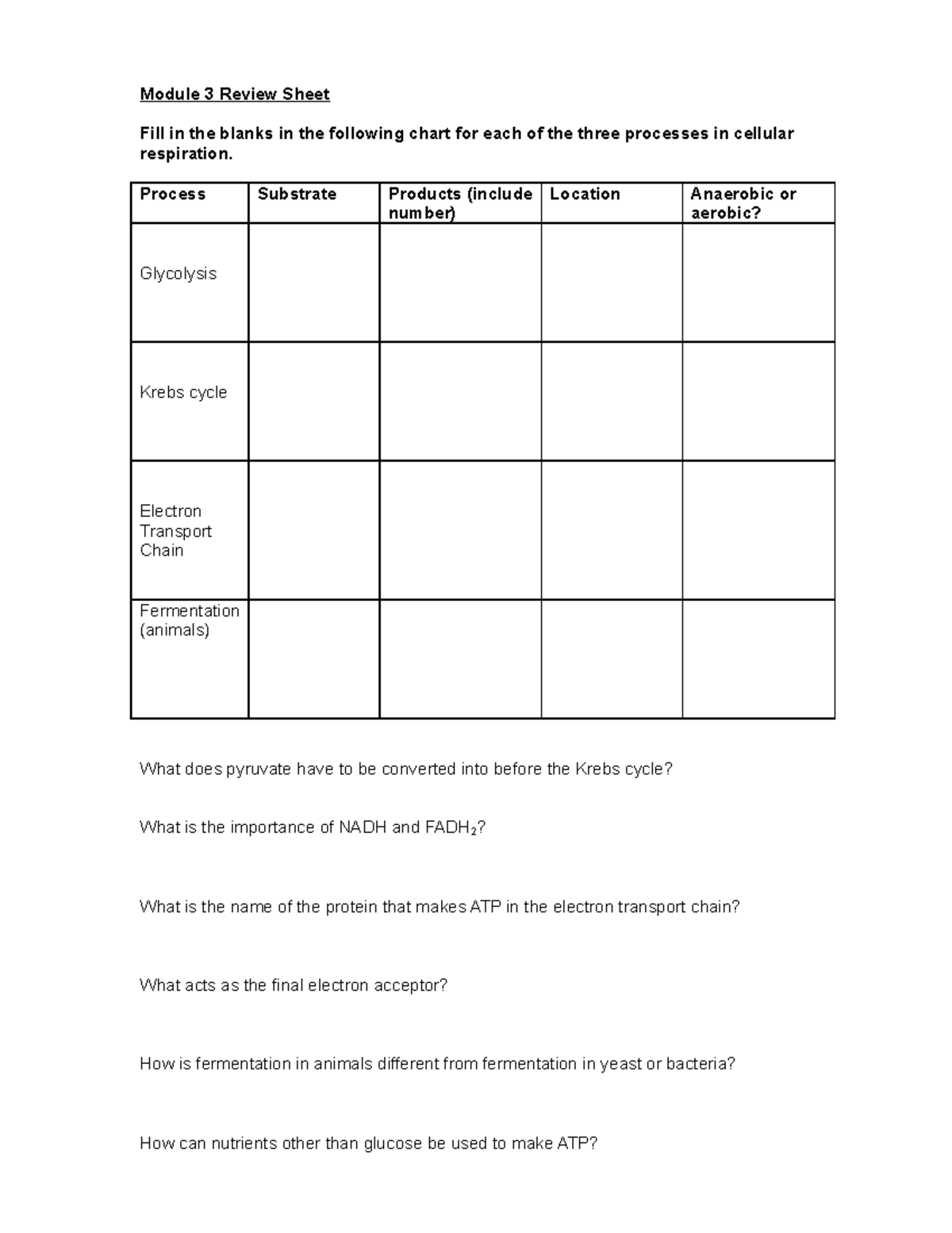 Module 3 review sheet - Module 3 Review Sheet Fill in the blanks in the ...