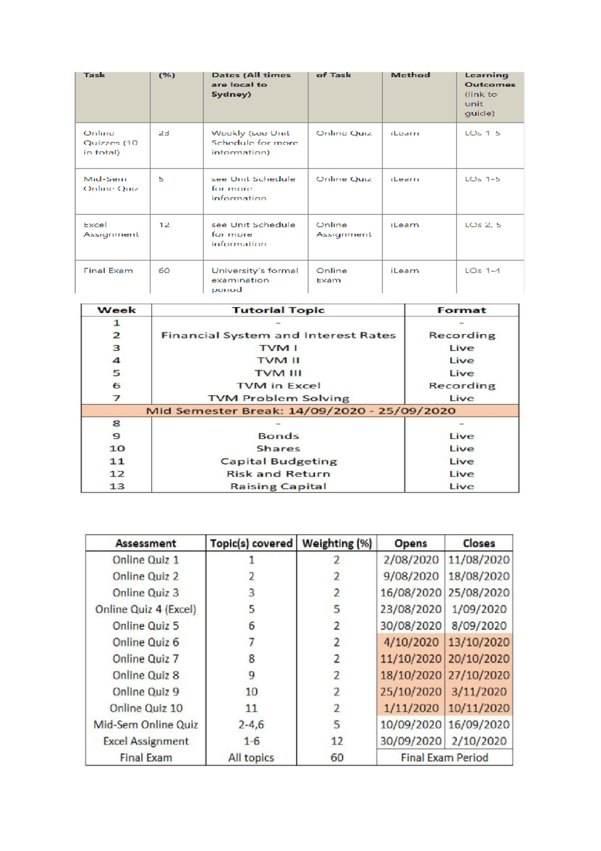Unit guide Finance 1A - ACST101 - Studocu