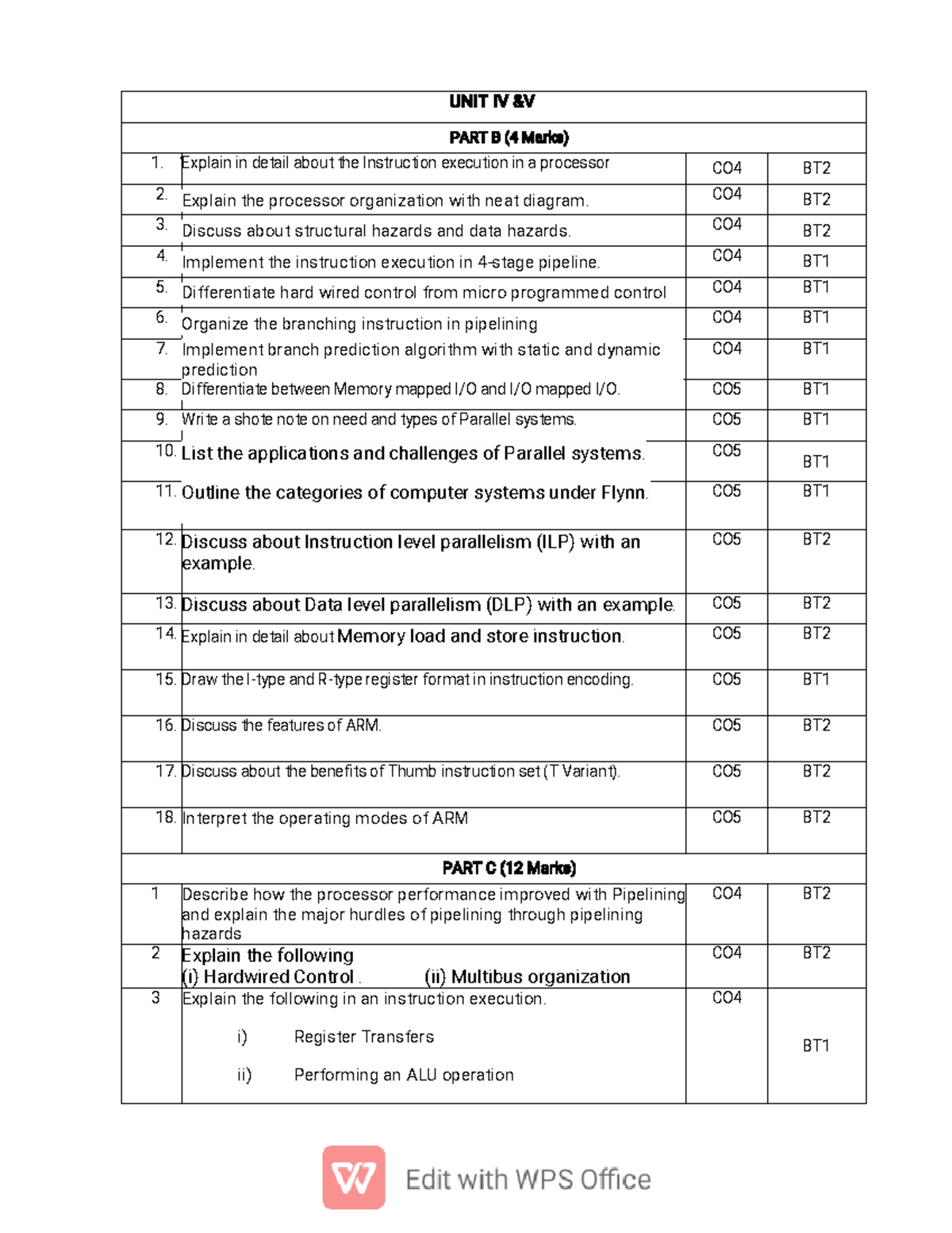 Share UNIT 4,5 QB PART B AND C - UNIT IV &V PART B (4 Marks) 1. 1 Explain in detail about the ...
