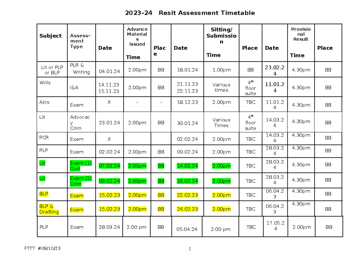 Exam - exam - 2023-24 Resit Assessment Timetable Subject Assess- ment ...