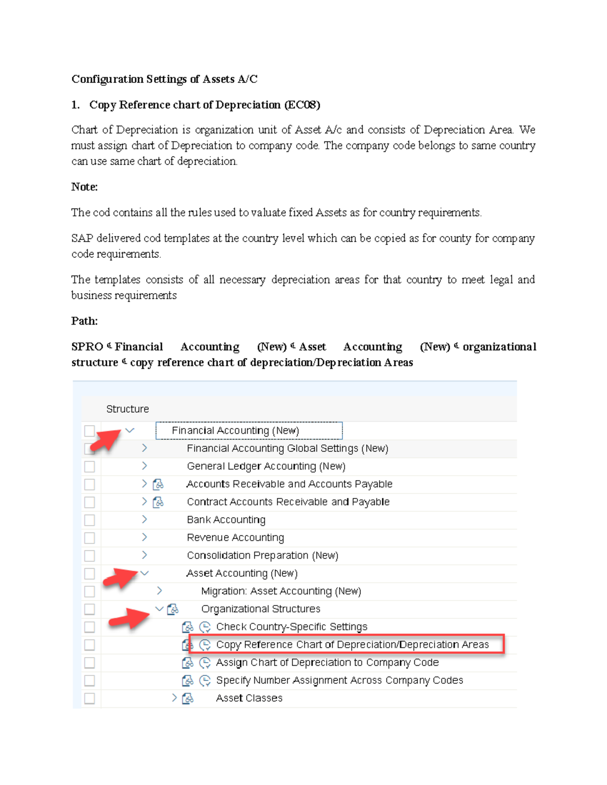 Asset Accountiing Configuration - Configuration Settings of Assets A/C ...