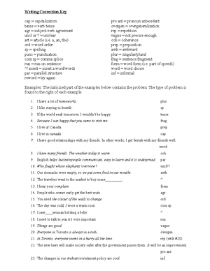 Academic Honesty and Integrity - Please familiarize yourself with the meaning of academic ...