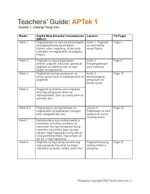 AP1-Quarter 4-TG (LPs) - Teachers’ Guide: APTek 1 IKAAPAT NA MARKAHAN LINGGO DepEd Most ...