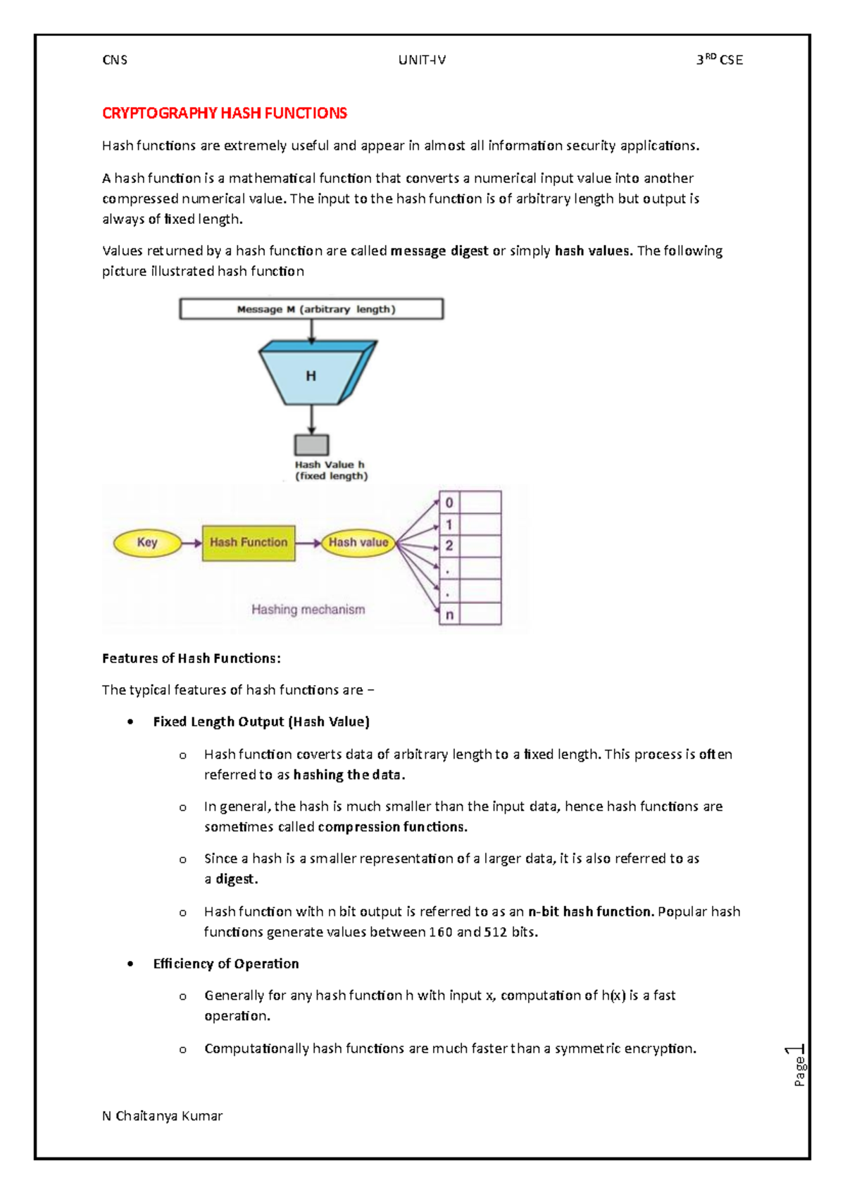 UNIT 4 CNS CSE - this notes is important - Page 1 CRYPTOGRAPHY HASH ...