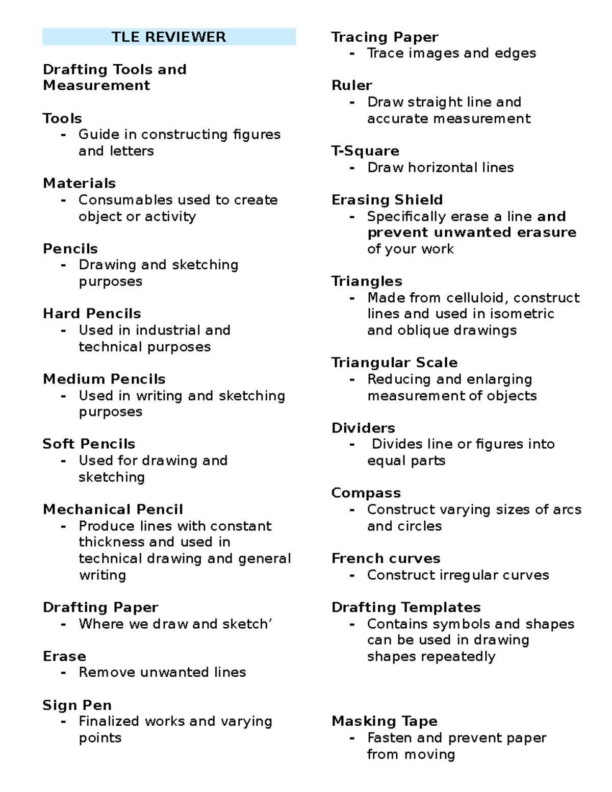 TLE Reviewer - notes - TLE REVIEWER Drafting Tools and Measurement ...