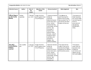 R3File Gen User Manual - SOCIAL SECURITY SYSTEM R3 File Generator U ...