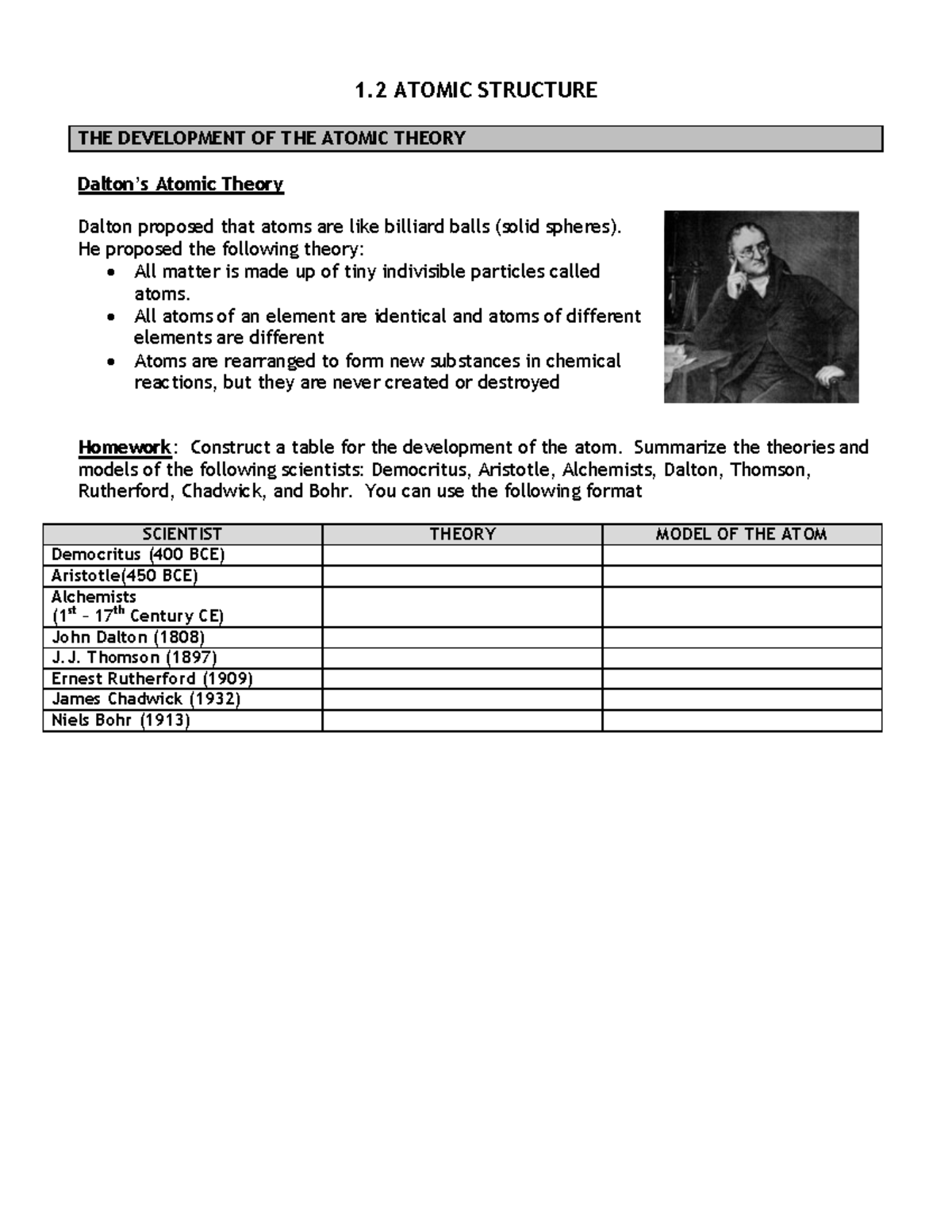 1.2 Atomic Structure - notes - 1 ATOMIC STRUCTURE THE DEVELOPMENT OF ...