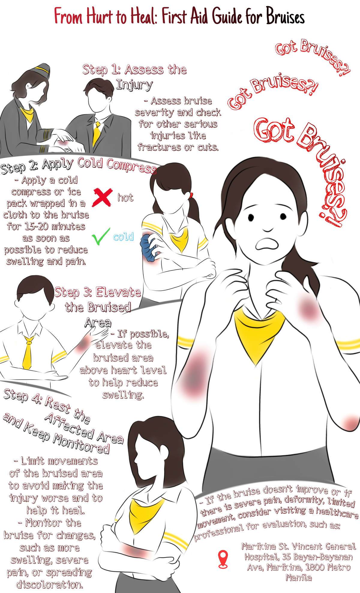 First-aid - RMASSS - From Hurt to Heal: First Aid Guide for Bruises Got ...