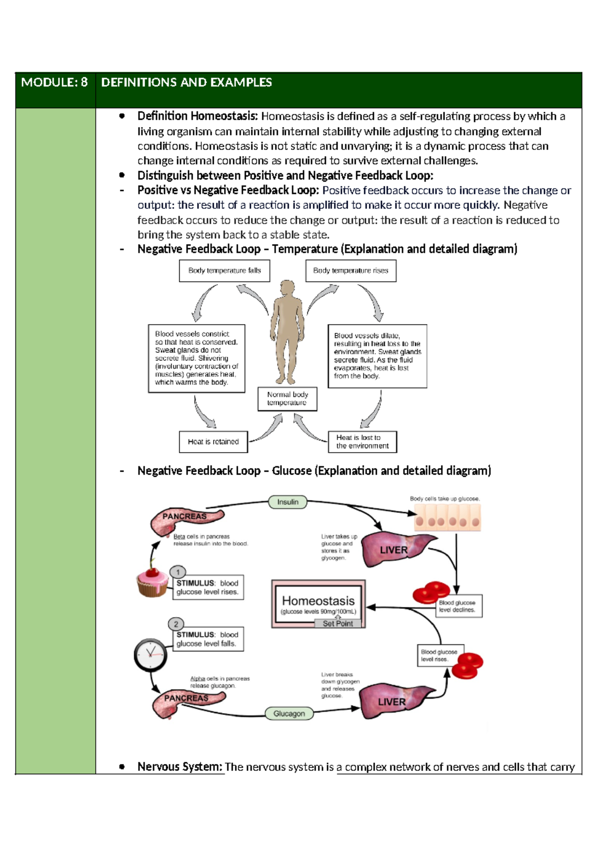 Module 8- Summary HSC Bio - MODULE: 8 DEFINITIONS AND EXAMPLES ...