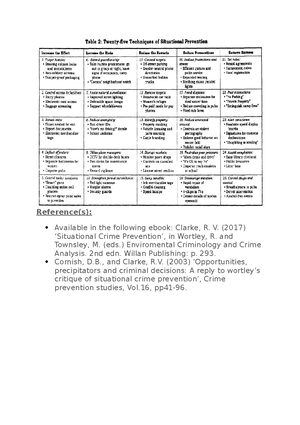 Crime mapping theories - Crime mapping theories Rational choice theory ...