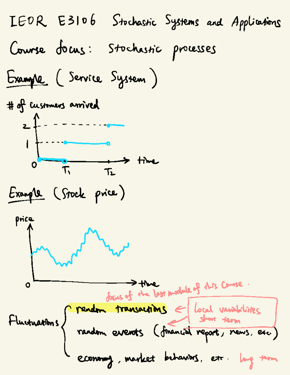 1 Review of Conditional Probability - IEOR E3106 Stochastic Systems and ...